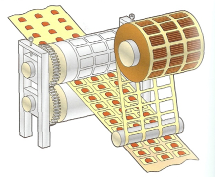 A Day in the Label Industry – Labelicious :: The 2024 European Label ...